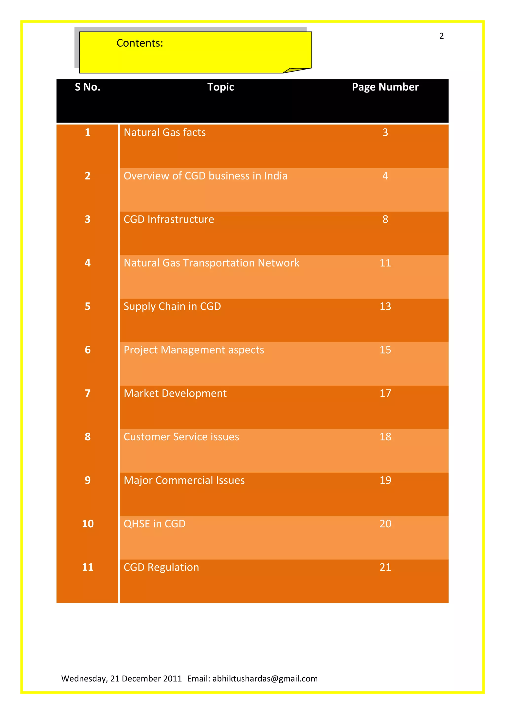 CGD Business in India: a report | PDF