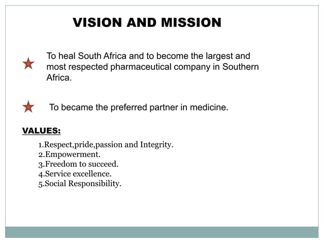 Report on cipla | PPT