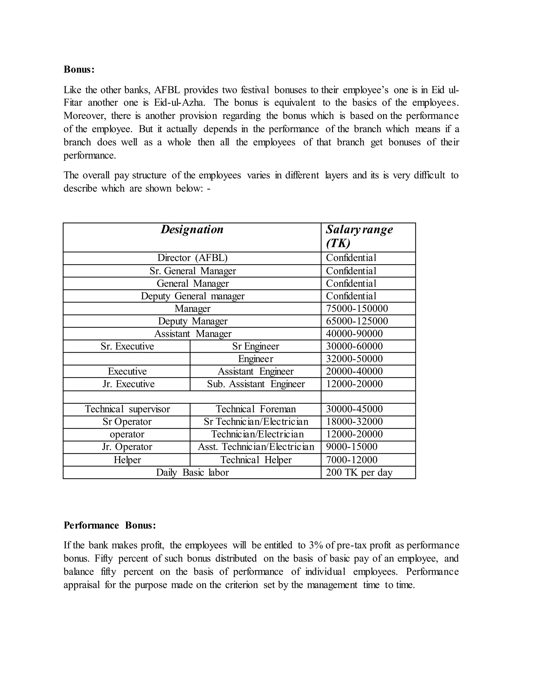 Report on compensation management | DOCX