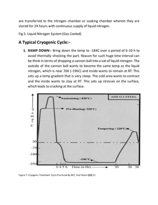 Report on cryogenic heat treatment | DOCX