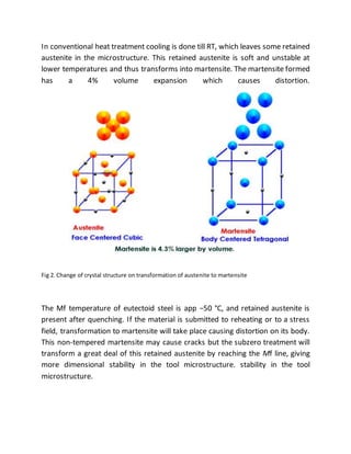 Report on cryogenic heat treatment | DOCX