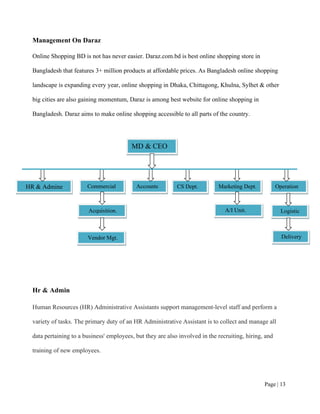 Report on daraz_by_apple mahmud _20202107-converted | PDF