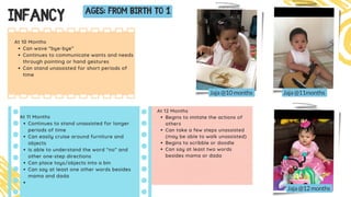 Report on DEVELOPMENTAL Psychology stages and basic principles ...