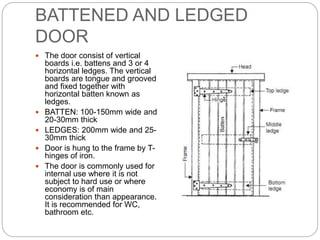 Report on doors | PPTX