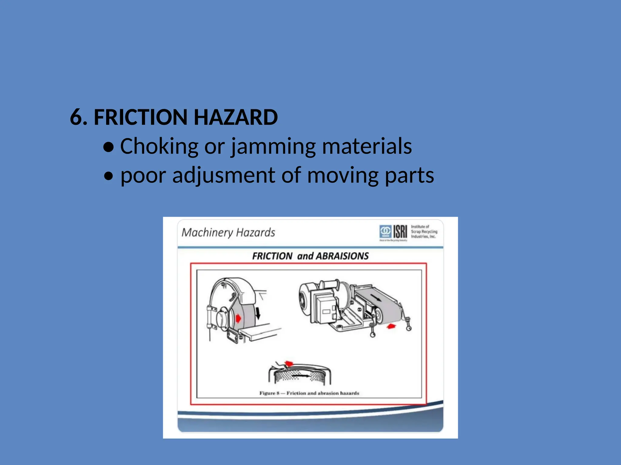fire hazardreport on DRRR powerpoint sample | PPTX
