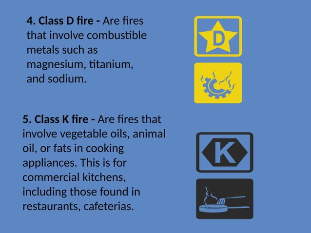fire hazardreport on DRRR powerpoint sample | PPTX | Chemistry | Science