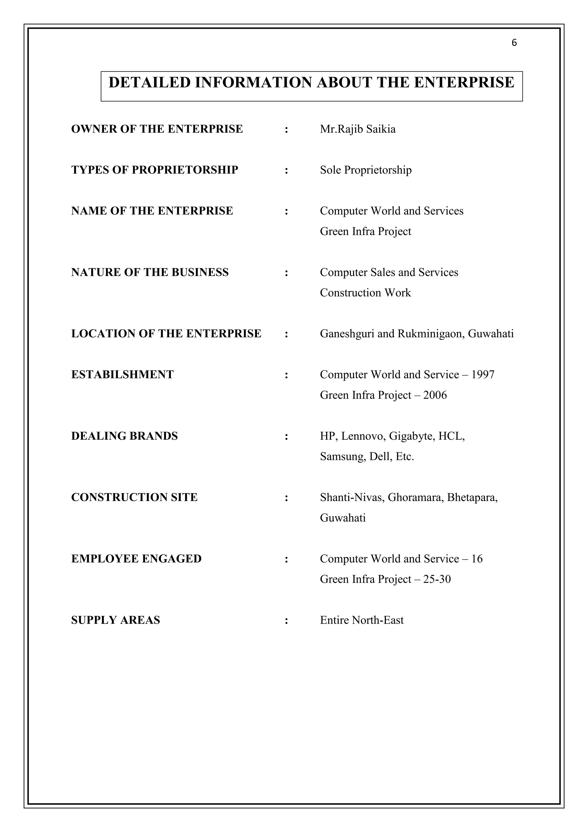 Report on entrepreneurship | PDF