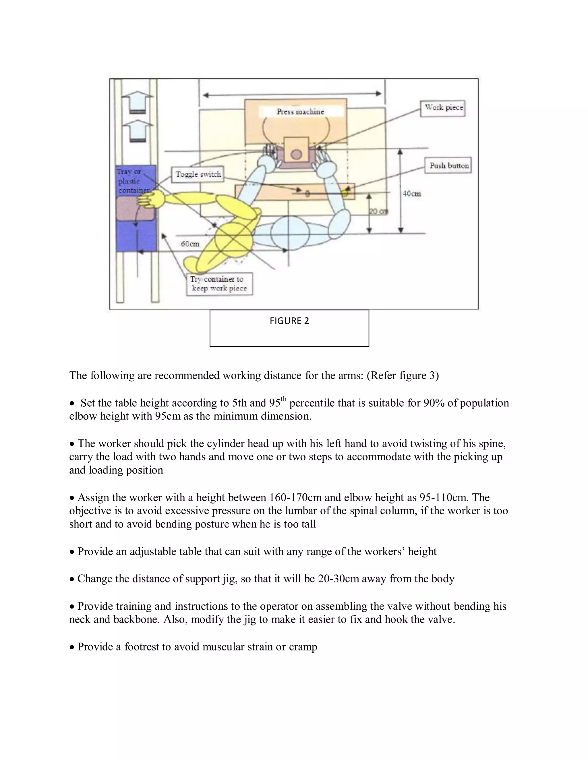 Report on ergonomic design of workstations | PDF