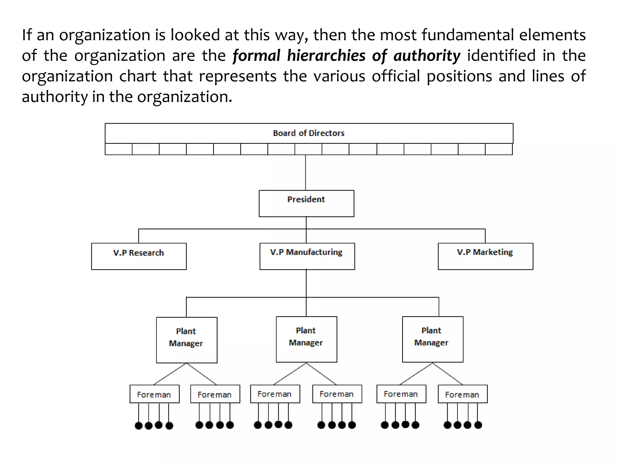 Rational, Political and Caring Organization (Business Ethics) | PPT