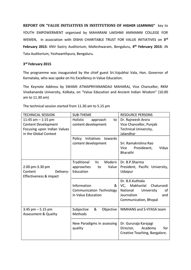 Report on fdp | DOCX | Education industry | Industries
