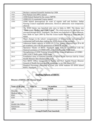 Report on field visit to rural health training centre najafgarh | PDF