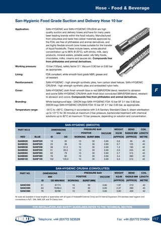 Report on food grade hose pipe | PDF