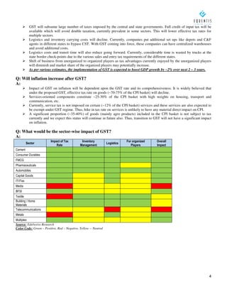 Report on GST - Equentis Research !! | PDF | Commodities | Economy