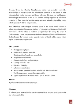 Schwarzkopf Henkel Products