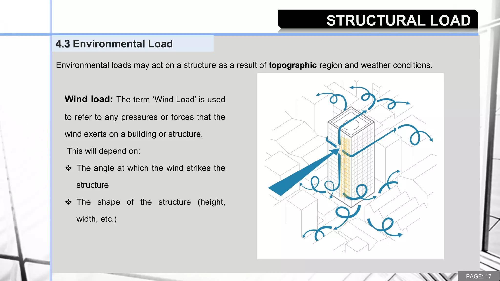 Report on high rise (2020) leading university | PDF