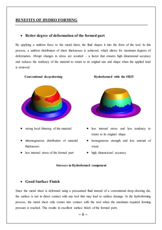 Report on hydroforming | DOCX