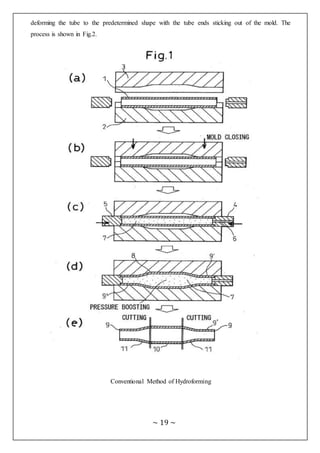 Report on hydroforming | DOCX