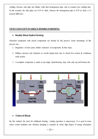 Report on hydroforming | DOCX