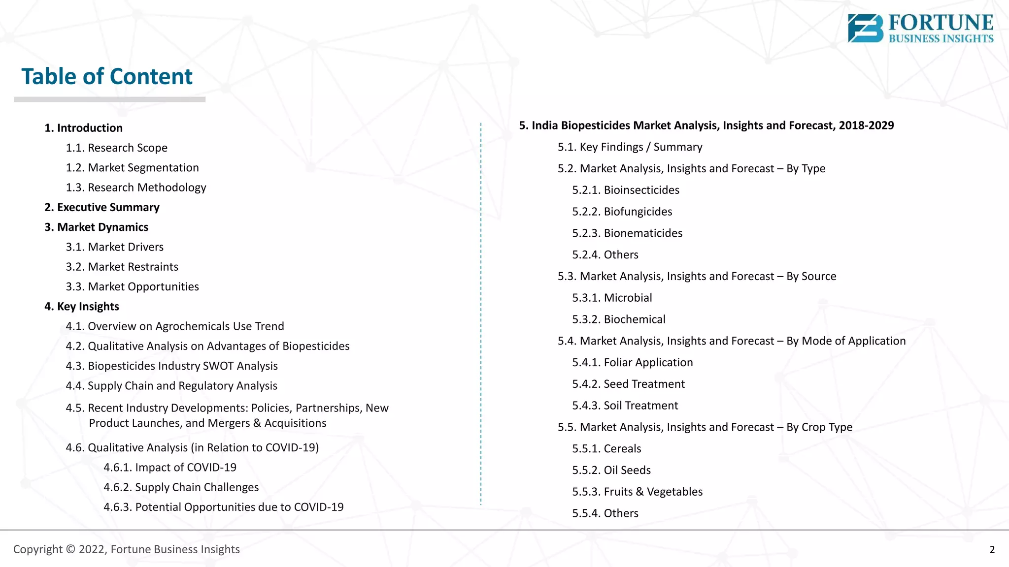Report on India Biopesticides Market_2018-2029.pdf