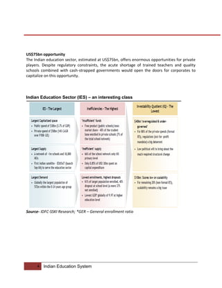 Report on indian education system final | PDF