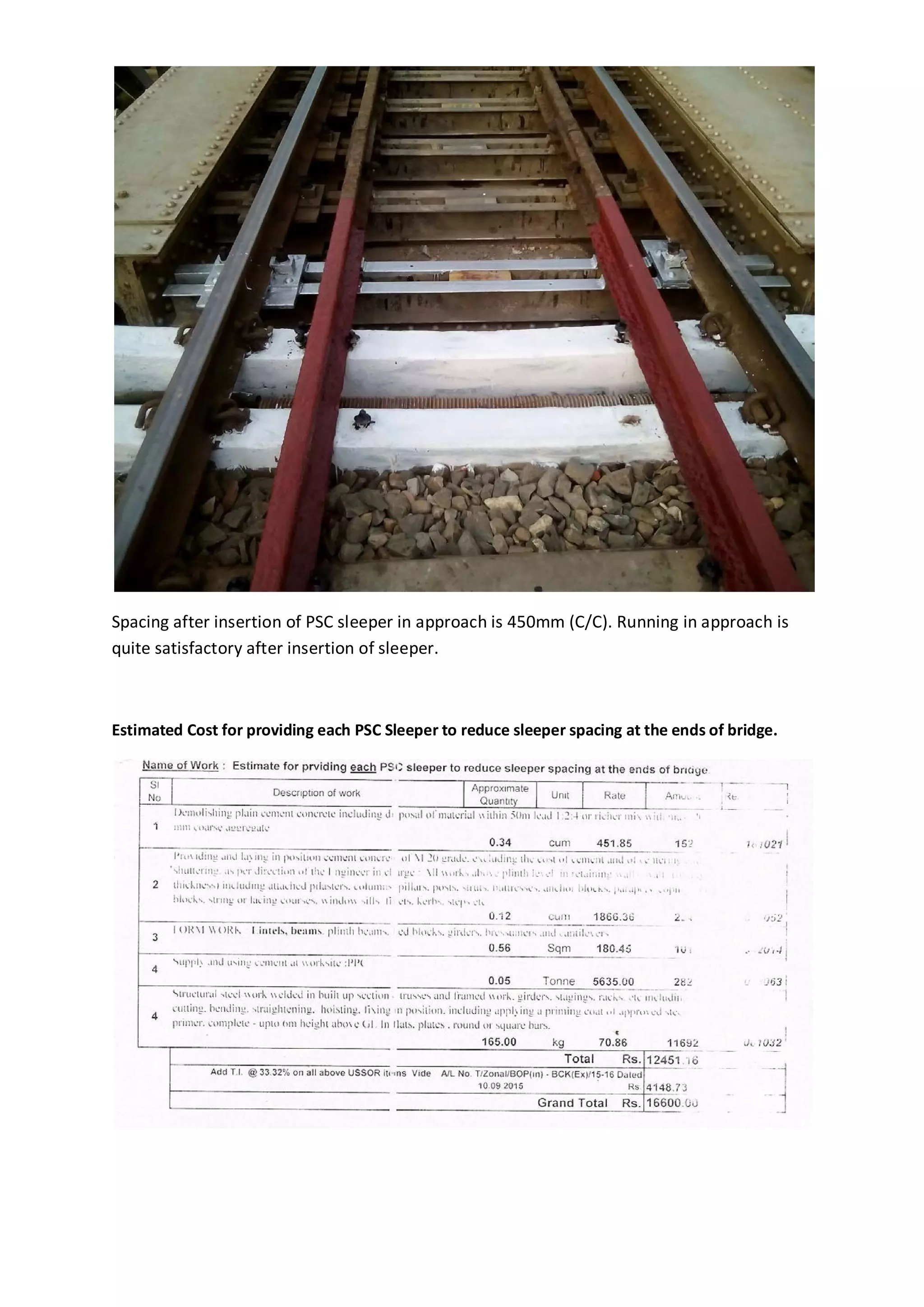 Report on insertion of br. approach sleeper to standardised the ...