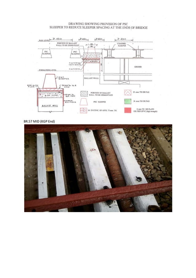 Report on insertion of br. approach sleeper to standardised the ...