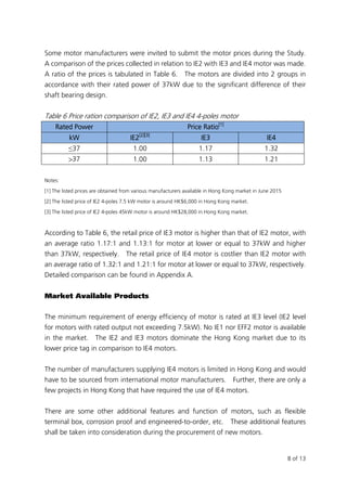 Report on International Efficiency Efficiency Classes for Low Voltage ...
