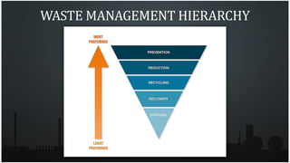 Presentation - Waste Management in Petroleum Refinery. | PPTX