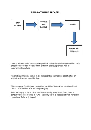 Report on kimberly clark | DOCX