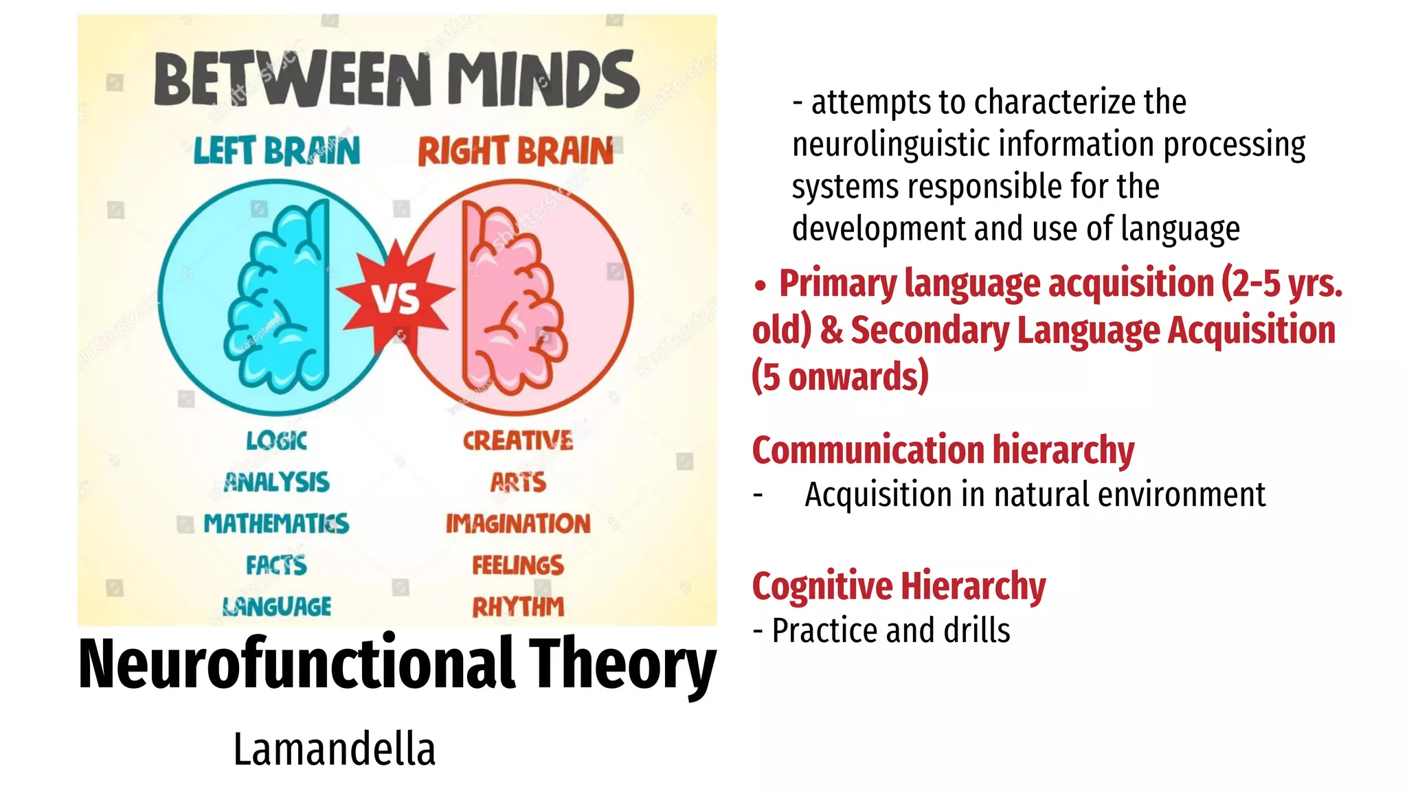 First and Second Language: Theories of Language Learning & Theories | PDF