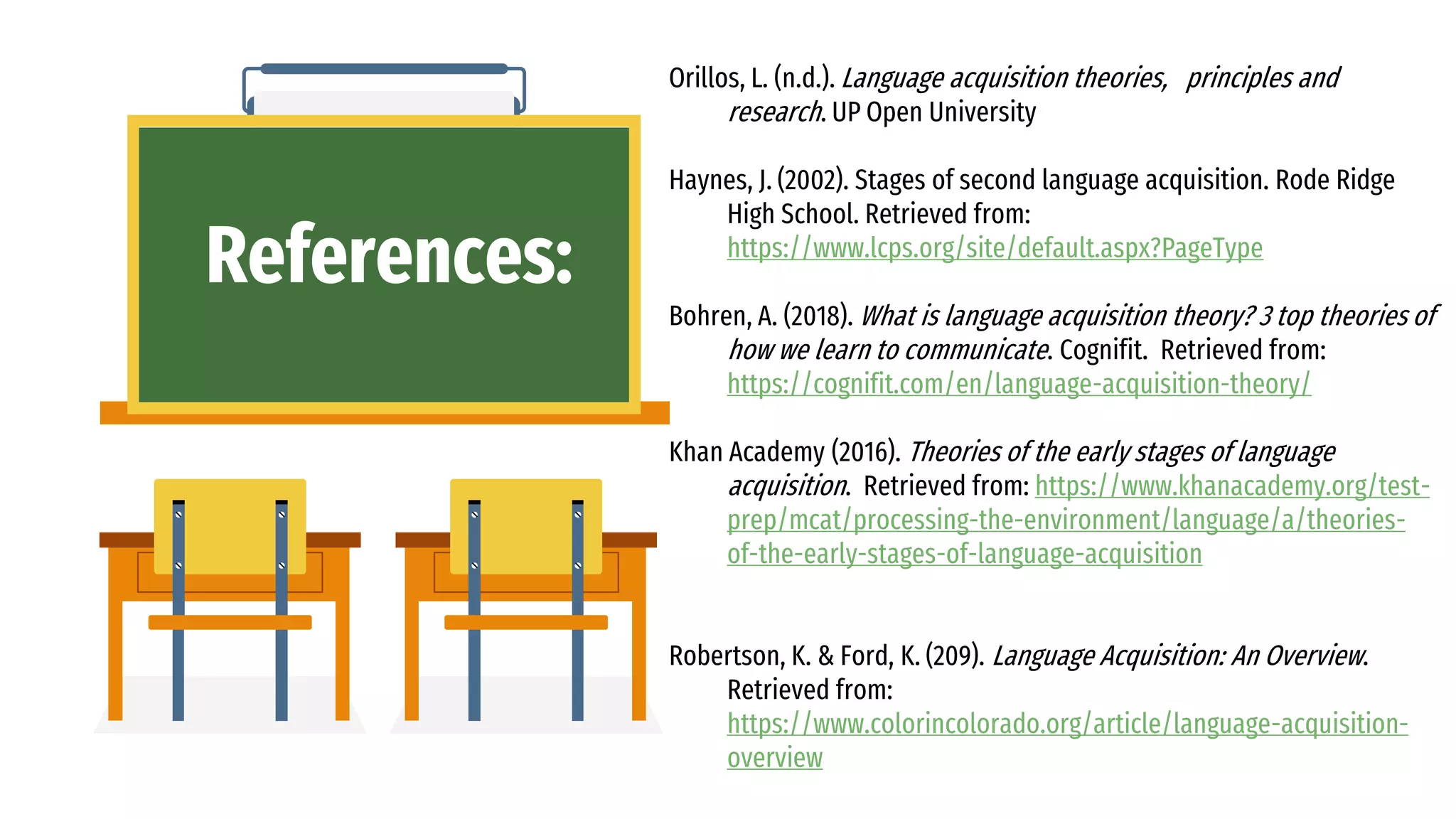First and Second Language: Theories of Language Learning & Theories | PDF