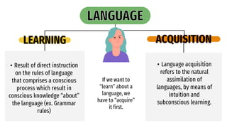 First and Second Language: Theories of Language Learning & Theories | PDF