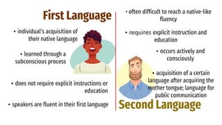 First and Second Language: Theories of Language Learning & Theories | PDF