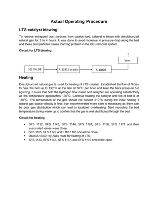 Report on Low temperature shift converter Catalyst reduction | DOCX