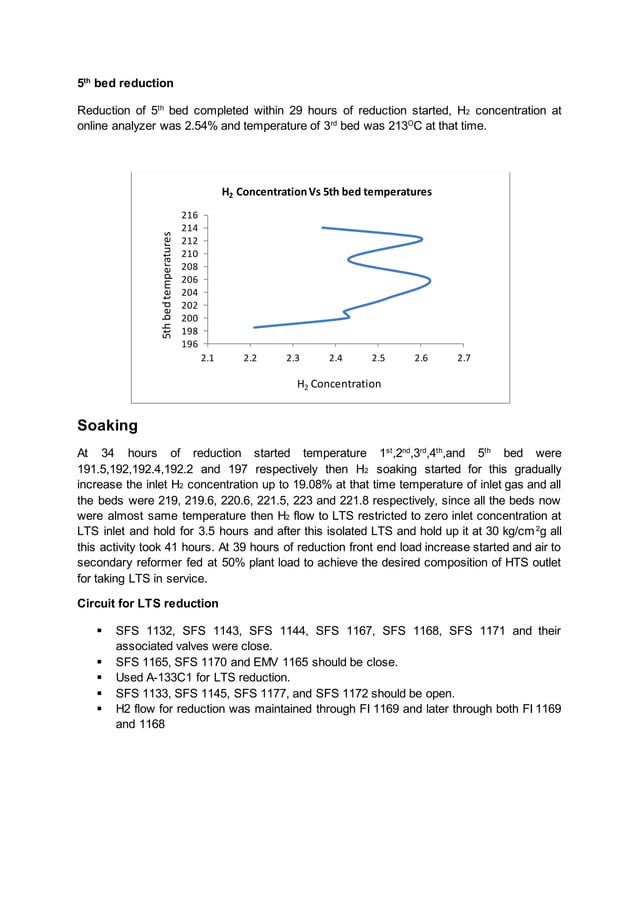 Report on Low temperature shift converter Catalyst reduction | PDF