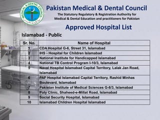 Report on Medical Hospital in Pakistan | PDF