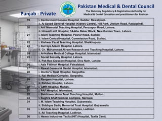 Report on Medical Hospital in Pakistan | PDF
