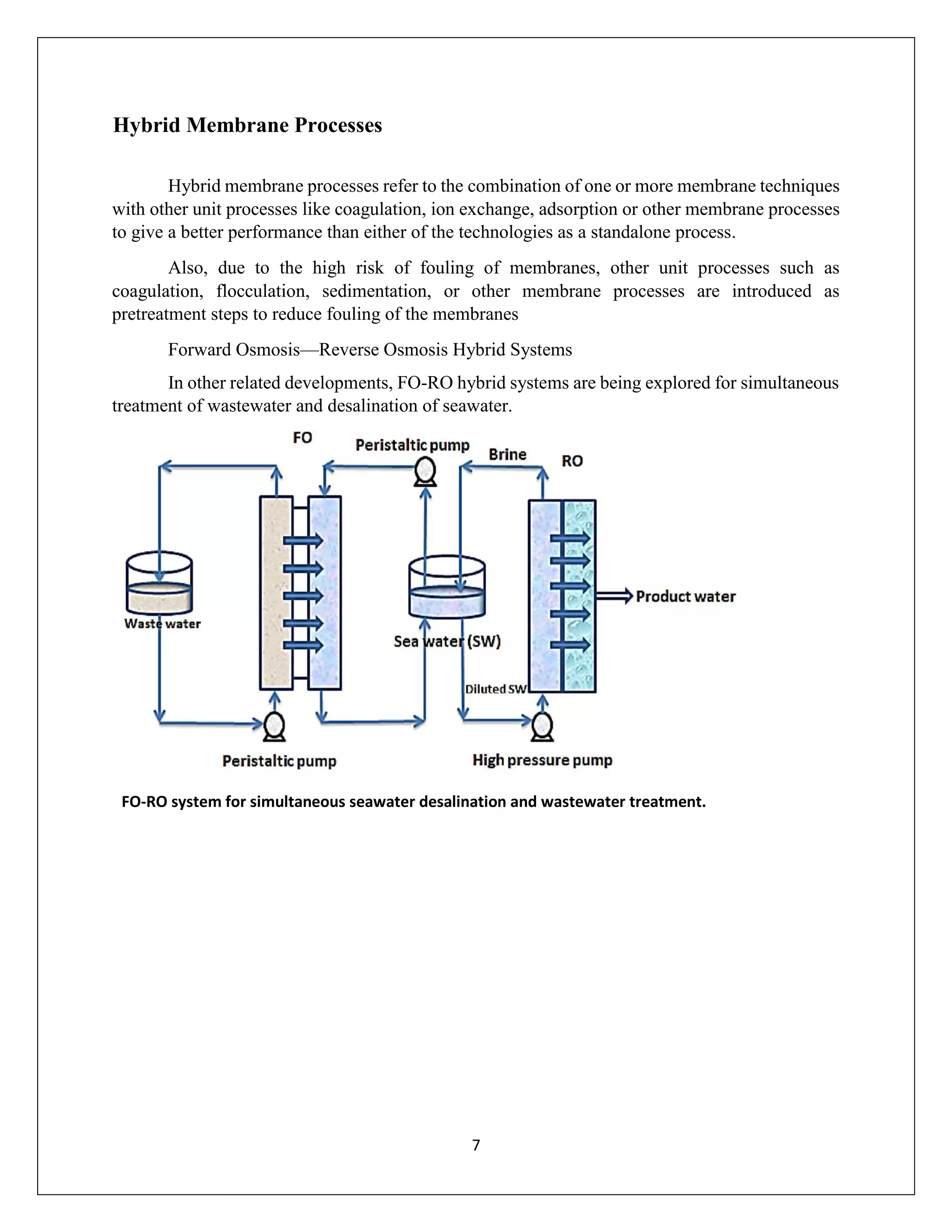 Membrane technology | PDF