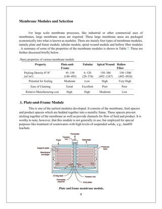 Membrane technology | PDF