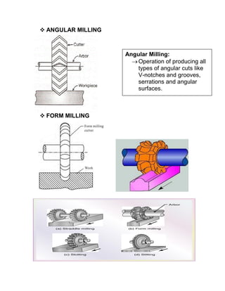 Report on milling machine | PDF