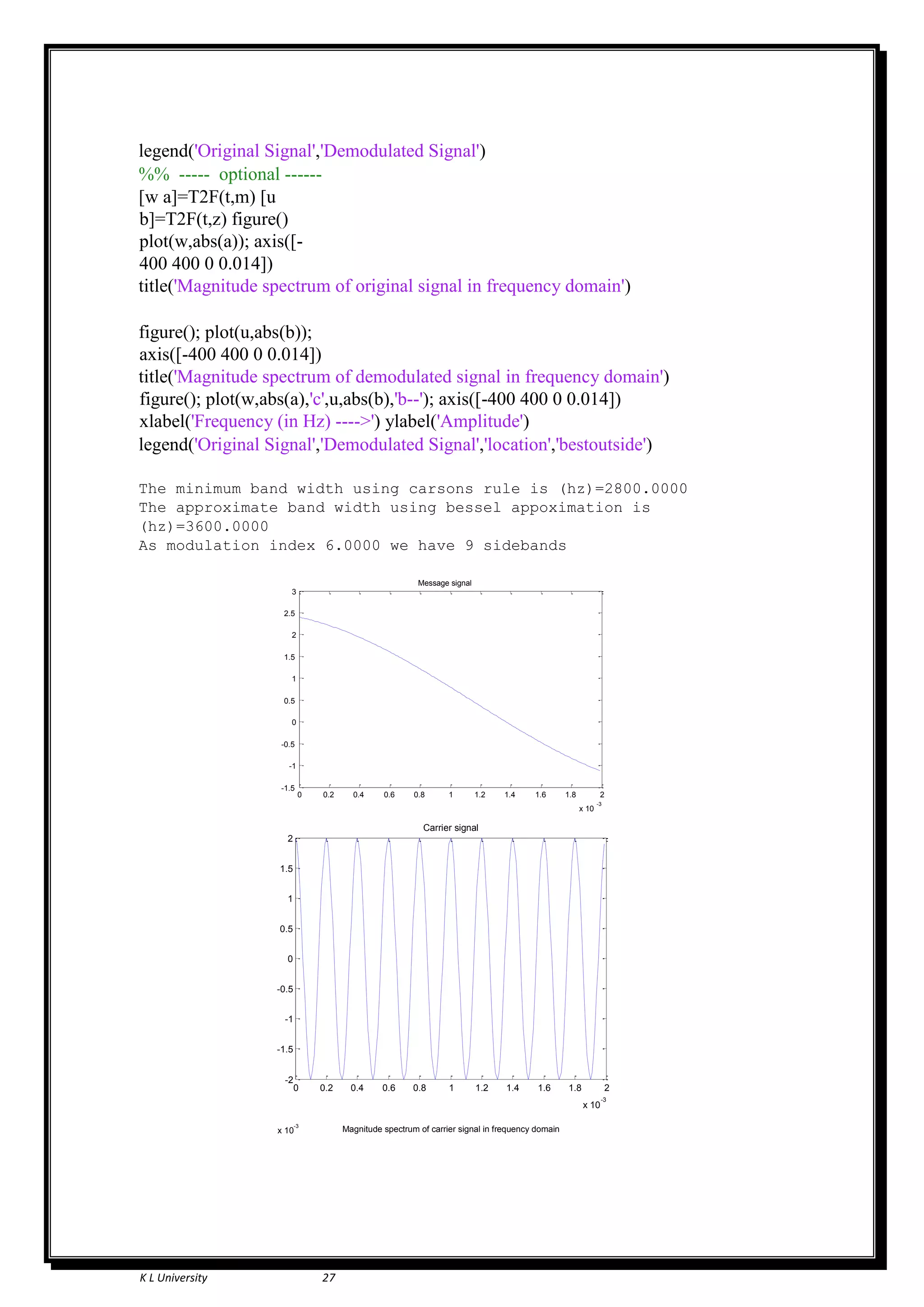 Frequency Modulation and Demodulation | PDF