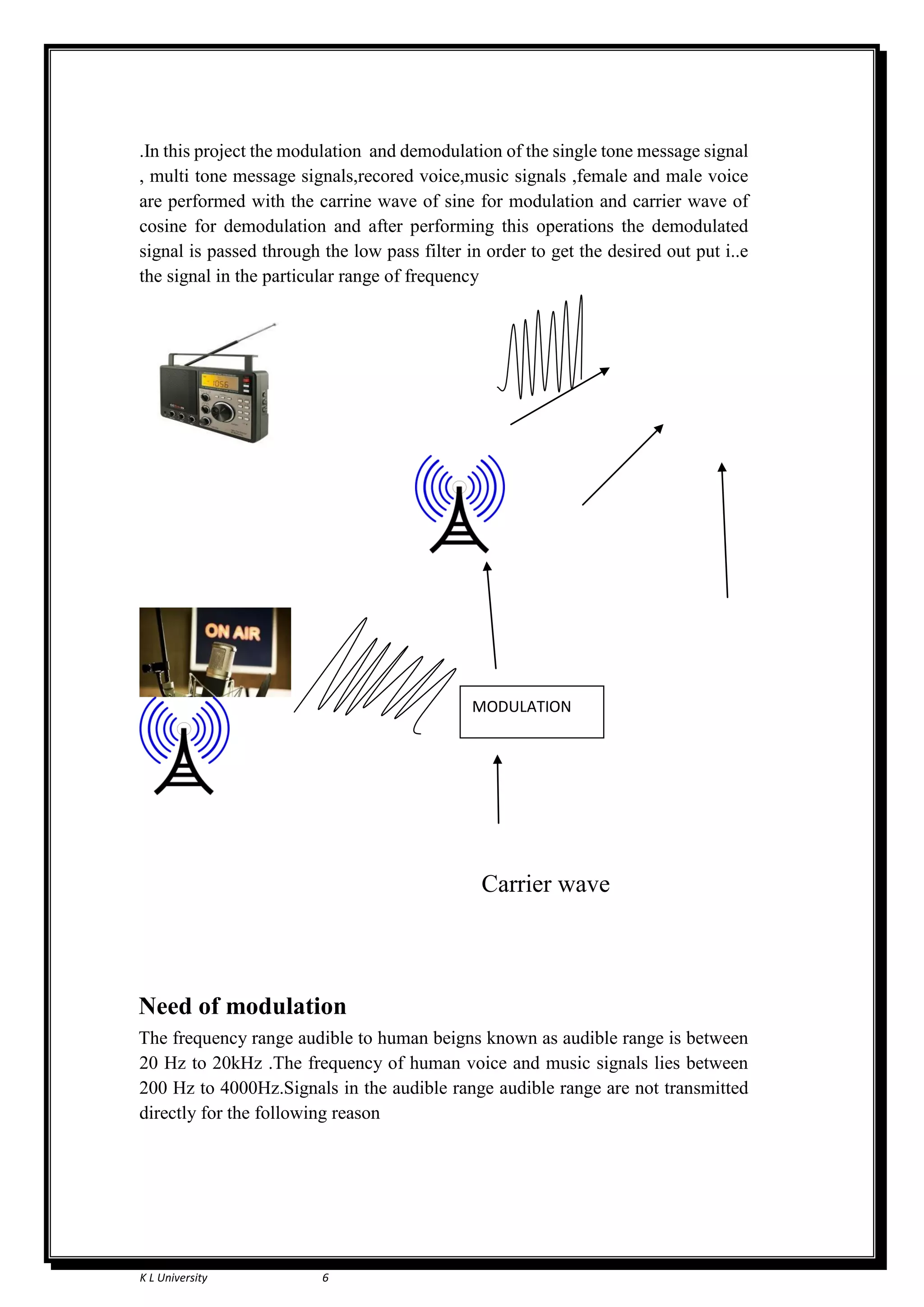Frequency Modulation and Demodulation | PDF