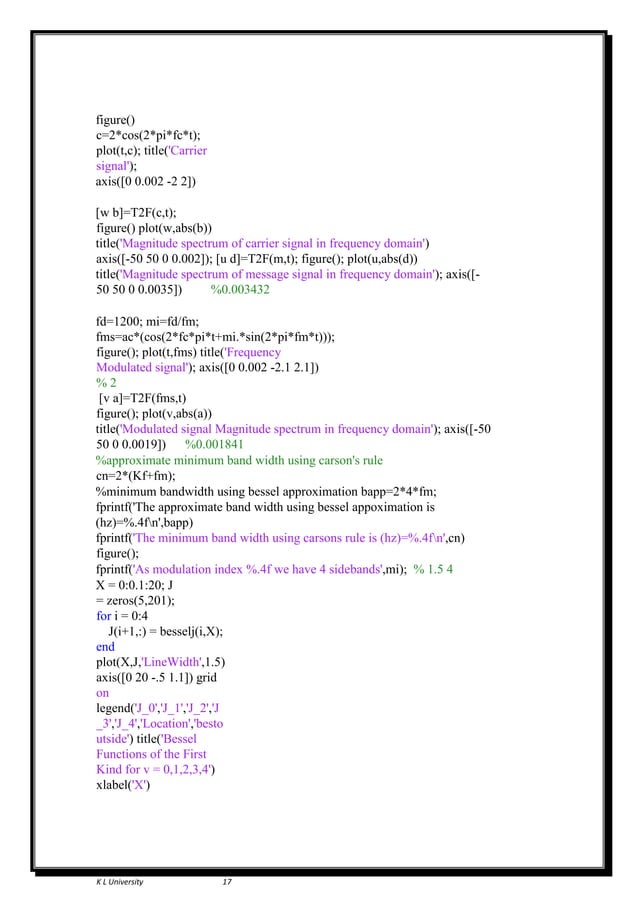 Frequency Modulation And Demodulation Pdf
