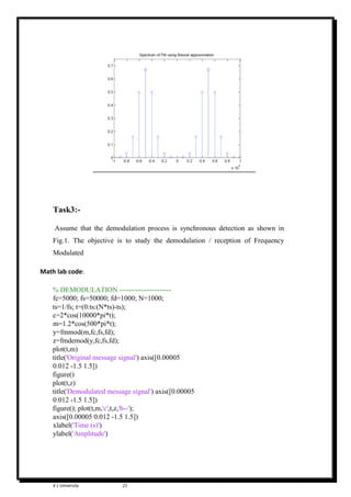 Frequency Modulation and Demodulation | PDF