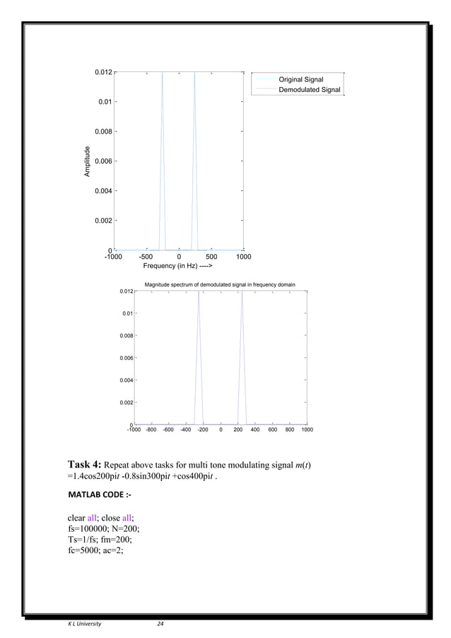 Frequency Modulation And Demodulation Pdf
