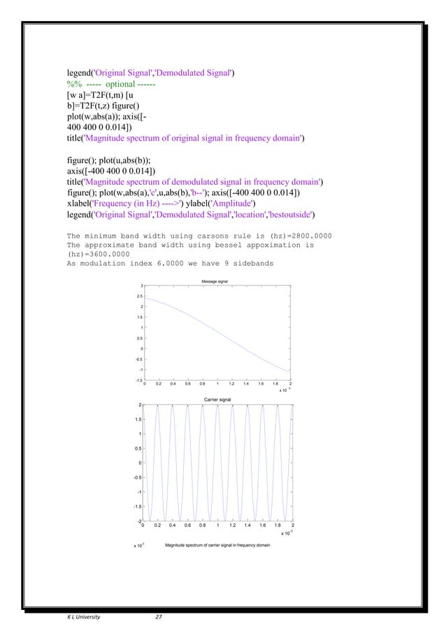 Frequency Modulation And Demodulation Pdf