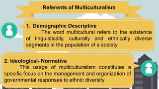 Multiculturalism .pptx