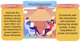Multiculturalism .pptx