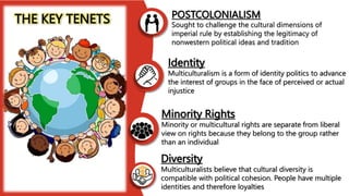 Multiculturalism .pptx