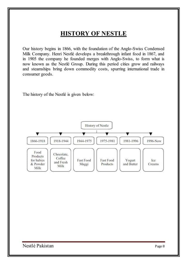 Report on nestle | PDF